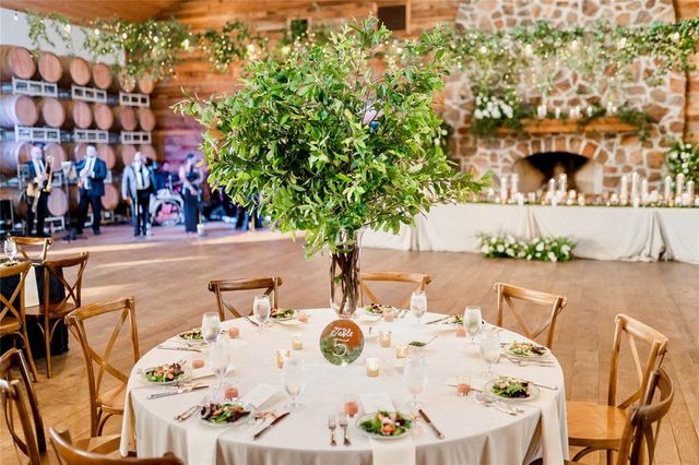 Rick Doak, Real Estate Agent - Compass