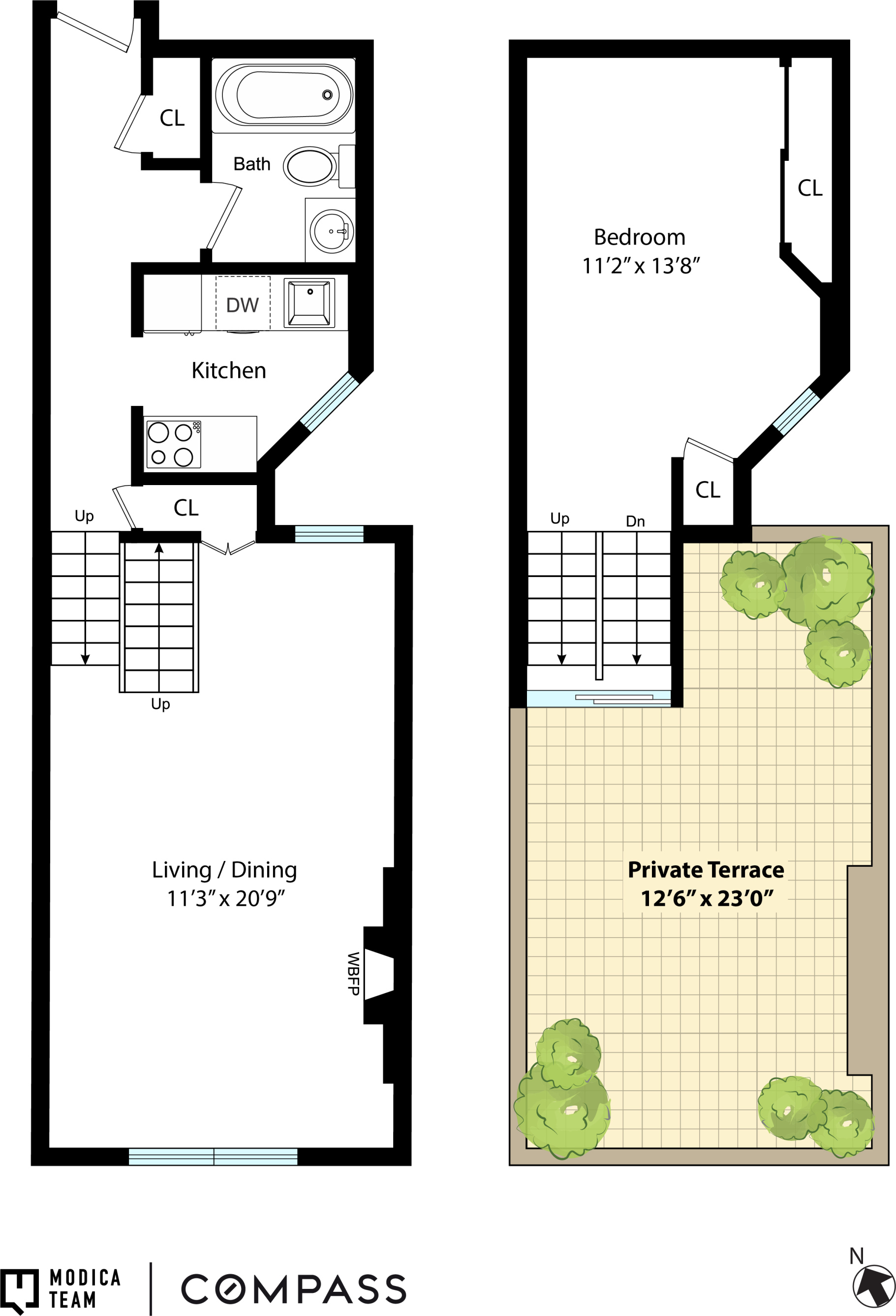 160 East 26th Street, Unit PHI | Compass