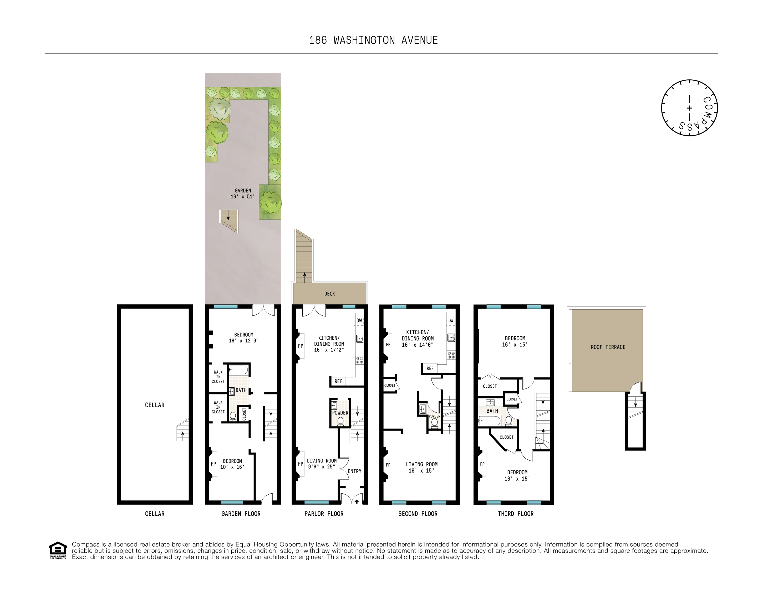 186 Washington Avenue | Compass